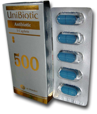Unibiotic 250mg Tablets - Rosheta