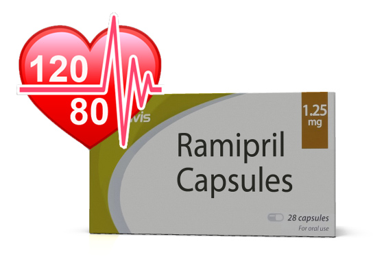 Ramipril 1.25mg Tablets - Rosheta