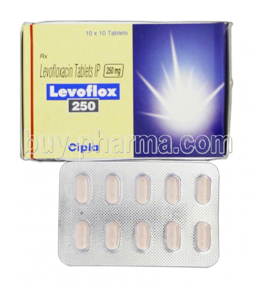 Levoflox 250mg Tablets - Rosheta