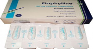 Epicophylline 066% Syrup - Rosheta