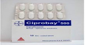 Ciprofloxacin Amirya 250mg Tablets - Rosheta