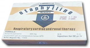 Epicophylline 066% Syrup - Rosheta