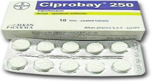 Ciprocin Eye 0.3% Eye Drops - Rosheta