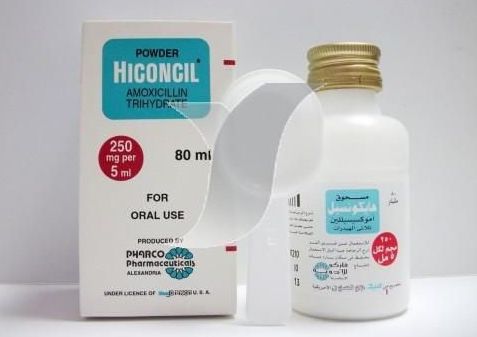Hiconcil 250mg Syrup - Rosheta