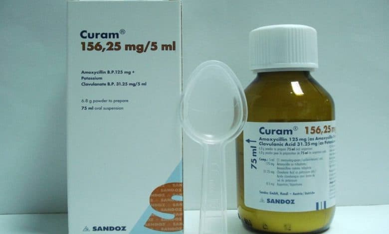 Curam 156.25 mg Syrup - Rosheta